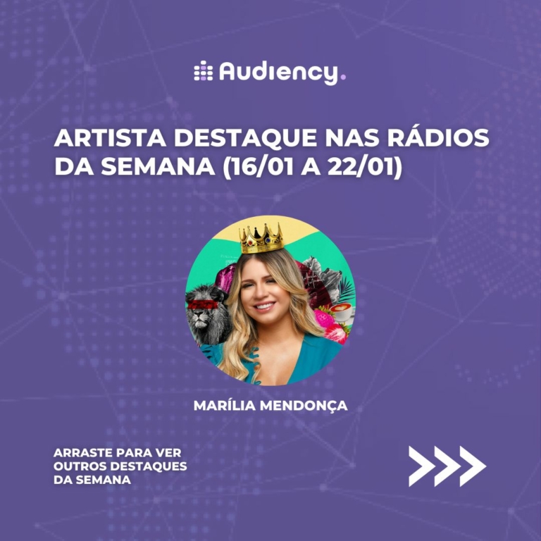 Pesquisa Indica 25 Tipos De Ouvintes De Rádio Monitoramento